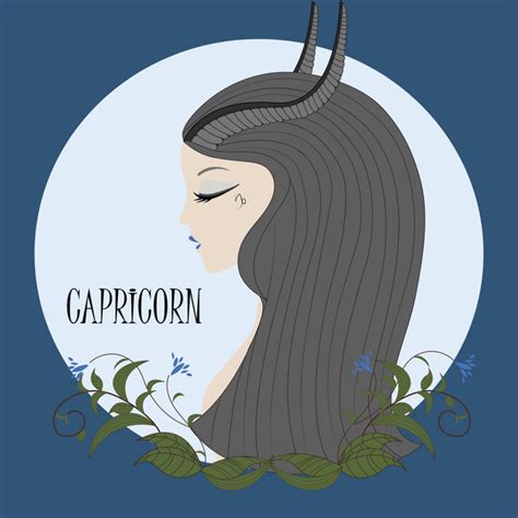 Znaki Zodiaku Daty Charakterystyka Wady Zalety Oh Me