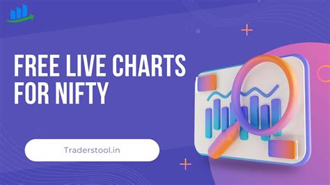 Free Nifty Live Charts With Technical Indicators