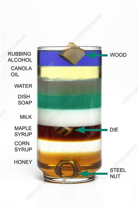 Liquids And Solids Of Different Density Stock Image C0222010