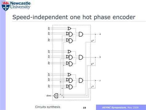 ppt synthesis of multiple rail phase encoding circuits powerpoint