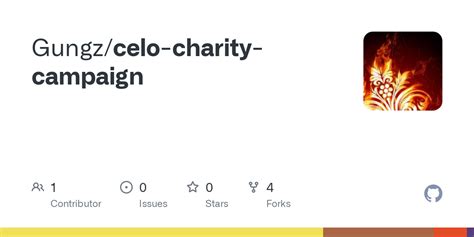 GitHub Gungz Celo Charity Campaign