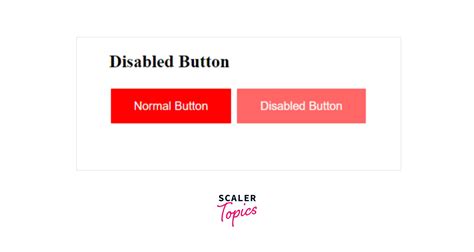Css Disabled Button Selector