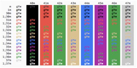 Iterm Themes Color Schemes And Themes For Iterm2