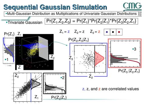Ppt Builder Tutorial Geostatistical And Scripting Tools Powerpoint Presentation Id