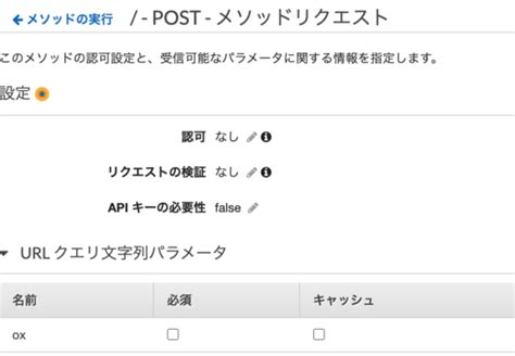 Api Gatewayから直接 Dynamodbに書き込む ヤマムギ