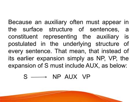 Surface Structures And Underlying Structures Ppt