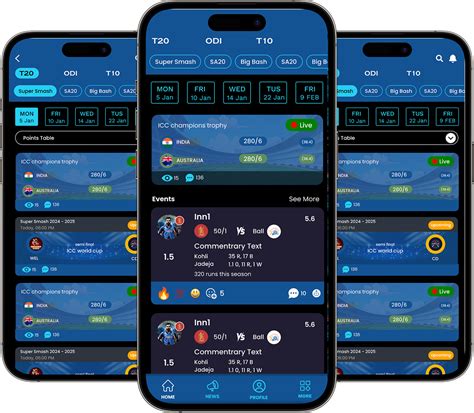 Cricket Live Score App Development Company Technoloader