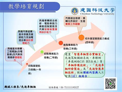 107學年度建國科技大學機械工程系先進車輛組招生簡介 建國科技大學 機械工程系暨製造科技研究所先進車輛組