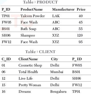 Structured Query Language Sql Class Computer Science Important Questions