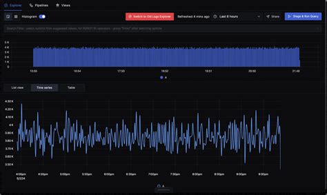 Logs Explorer In SigNoz SigNoz