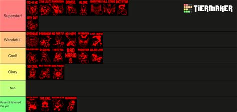 Marios Madness Songs Tier List By Moxiethequeen On Deviantart