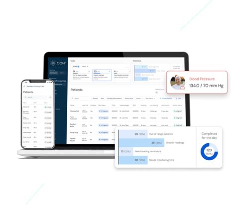 Understanding Cpt Code 99454 Billing For Continuous Rpm Device Supply With Ccn Health