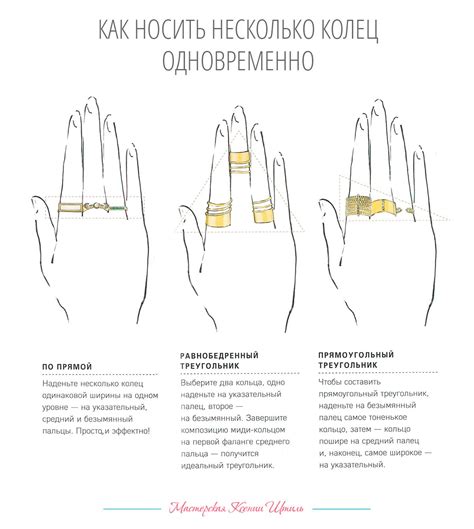 Как правильно носить кольца на руке Vintage Jewelry Ideas How To