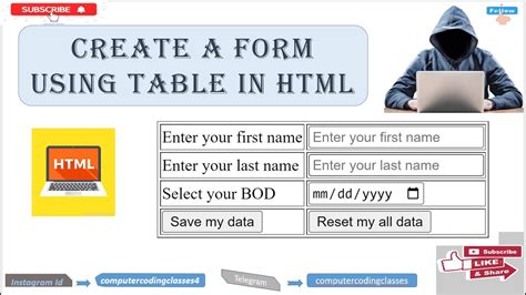 Create A Form Using Table In Html Youtube
