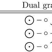 Types Of S In Theorem And Download Scientific Diagram