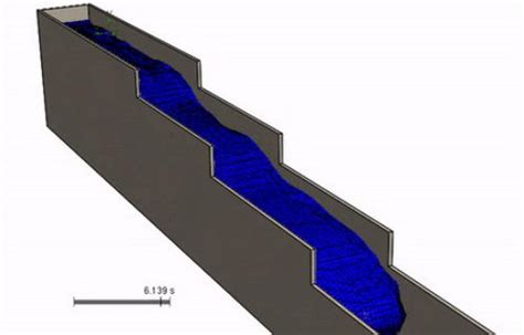 Free Surface Fluid And Flow Simulation Mechanical Analysis And Fluid Simulation