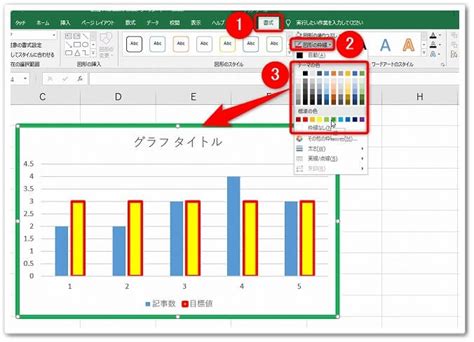 Excelで「グラフ」や「グラフ枠線」の色や種類を変える方法！