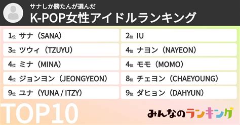 サナしか勝たんさんの「k Pop女性アイドルランキング」 みんなのランキング