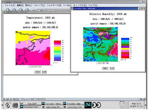 Example Of The Animation Of Four Dimensional Assimilation Data