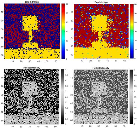 Sequential Two Mode Fusion Underwater Single Photon Lidar Imaging Algorithm