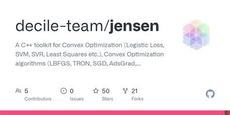 Jensen Src Optimization ContAlgorithms SgdAdagrad Cc At Master Decile
