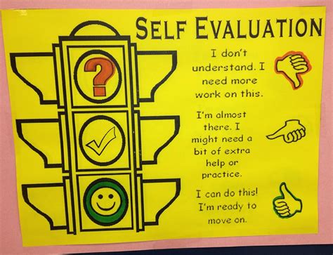 Student Self Assessment Chart Ponasa Student Self Assessment Chart Ponasa