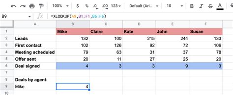 XLOOKUP Google Sheets Guide With Examples Coupler Io Blog