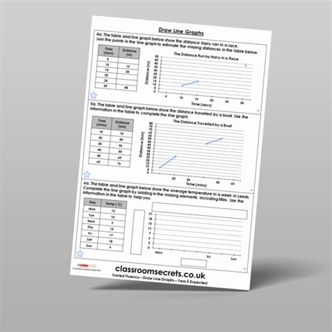 Year 5 Draw Line Graphs Varied Fluency Resource Classroom Secrets
