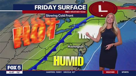 Fox 5 Weather Forecast For Friday September 8 Fox 5 Dc