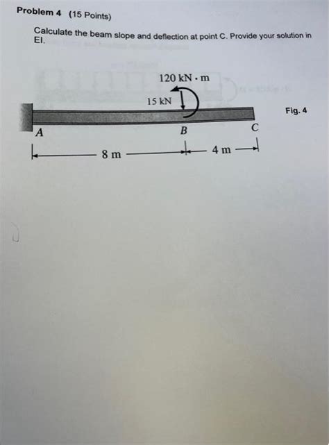 Solved Problem 4 (15 Points) Calculate the beam slope and | Chegg.com