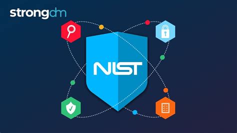 Nist Password Guidelines 2025 Updates And Best Practices