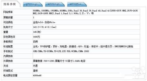 華為神秘新機工信部入網：中國移動定製 每日頭條