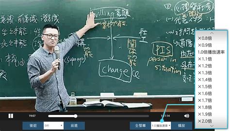 高點知識達課程再強化離線版課程新上架ibrain知識達購課館