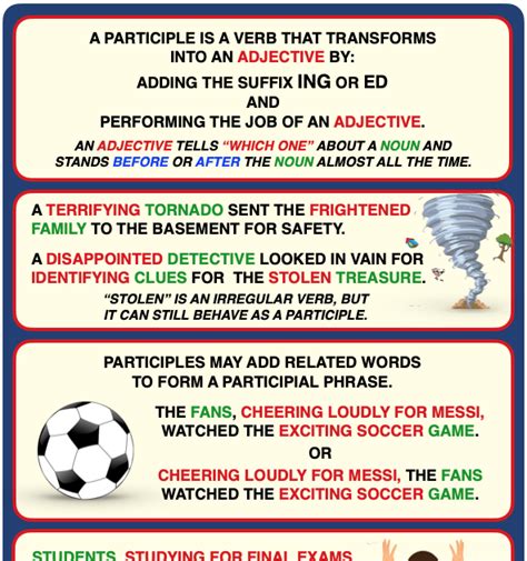 Sues Strategies Participles As Adjectives