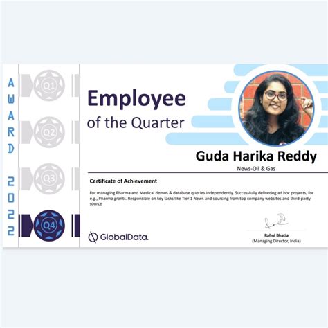 Harika G On Linkedin Thankyou Awards Qatar2022 Globaldata Gdrc