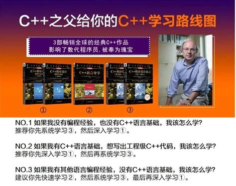 【已开奖】【第12期社区福利赠书活动】c为什么能重夺年度语言？（文末有赠书的福利活动） Csdn社区