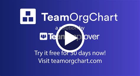 Teamorgchart Organization Charts For Microsoft 365 Microsoft Teams