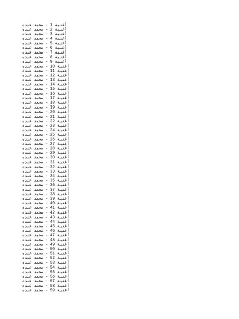 Mohammed Abdu Songs List Pdf