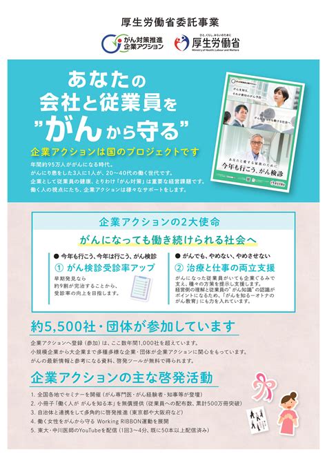 「がん対策推進企業アクション推進パートナー」及び「徳島県がん検診受診促進事業所」の募集について 美馬市商工会