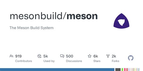 meson at master · mesonbuild meson · github