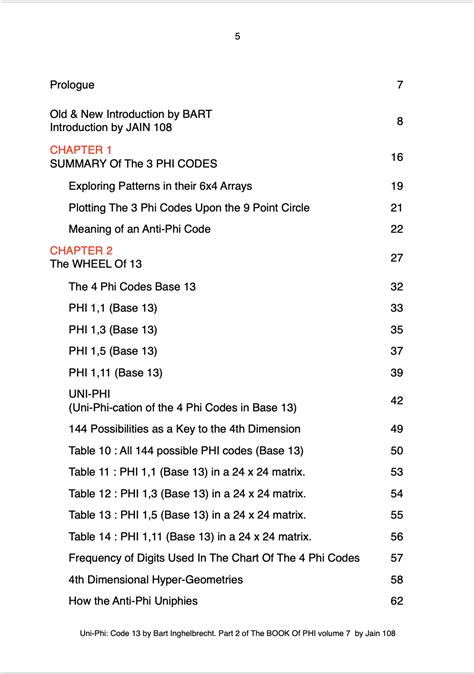Code E Book Heartdive Webshop
