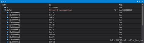 转载 C库函数sprintf、vsprintf及rn的使用vs Code 格sprintf Csdn博客