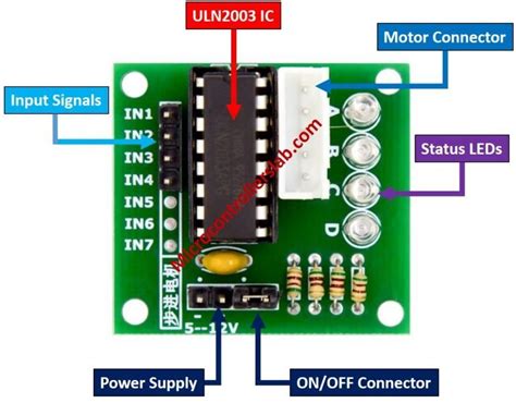 28byj 48 stepper motor interfacing with tm4c123 tiva launchpad