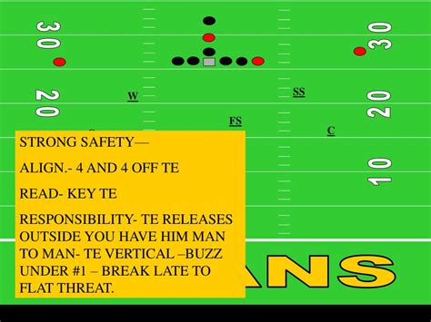 Ppt Robber Coverage Powerpoint Presentation Free Download Id5859109