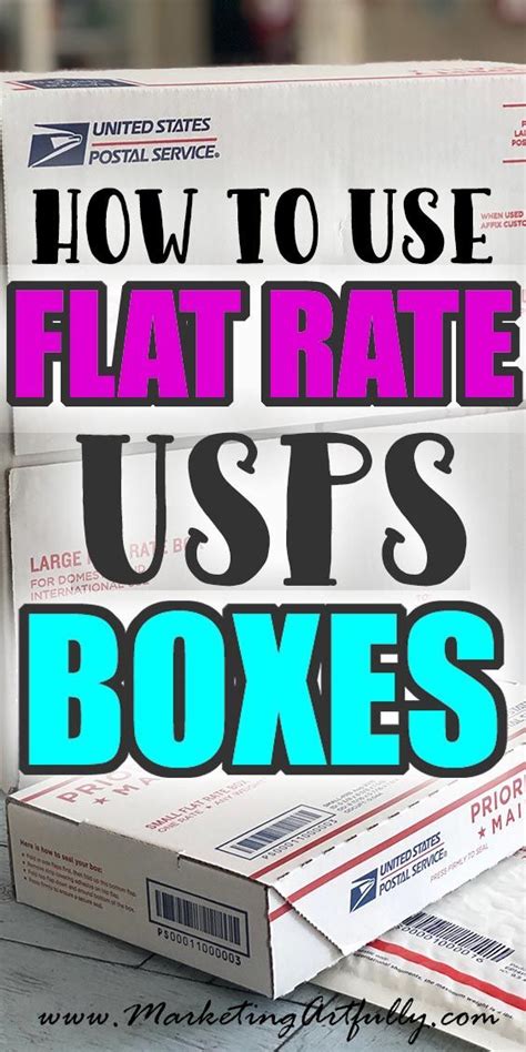 How To Use Usps Flat Rate Boxes For Ecommerce Shipping Ecommercern