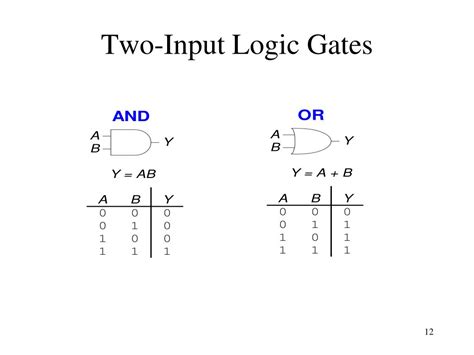 PPT CS 140 Lecture 3 Combinational Logic PowerPoint Presentation