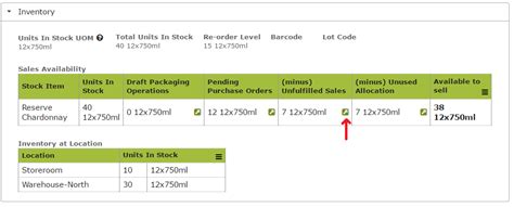 vinsight documentation stock availability vinsight documentation