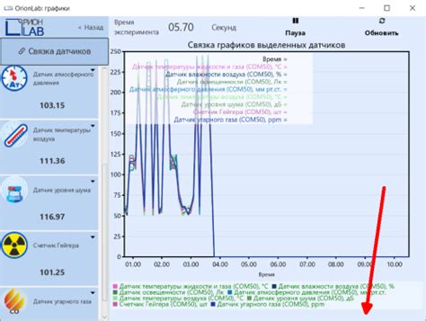 Xchart Zoombar Is Not Located Well At Start B4x Programming Forum