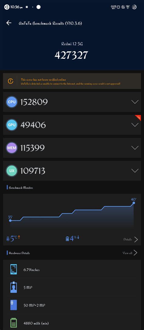 AnTuTu Scores Of Xiaomi Redmi G NR Benchmark