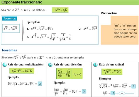 Exponente Fraccionario Ejemplos Y Ejercicios Resueltos De Exponentes